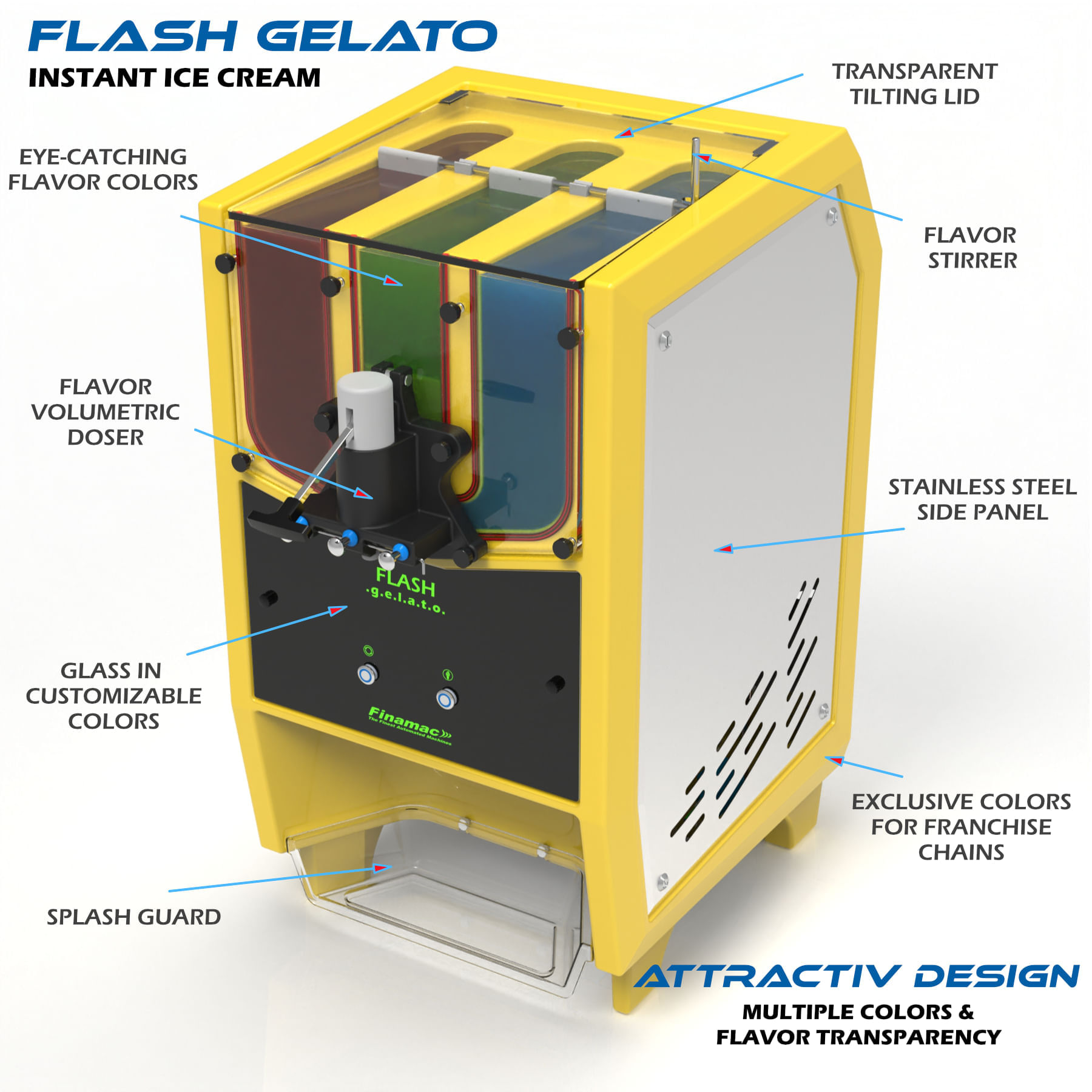 Instant Fresh Ice Cream